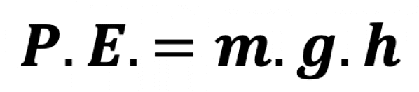 MCAT Physics Equations: Everything You Need To Know - Crush Your Exam!