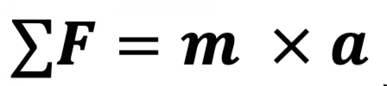 MCAT Physics Equations: Everything You Need To Know - Crush Your Exam!