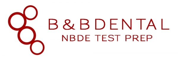 5 Best INBDE Prep Courses of 2026